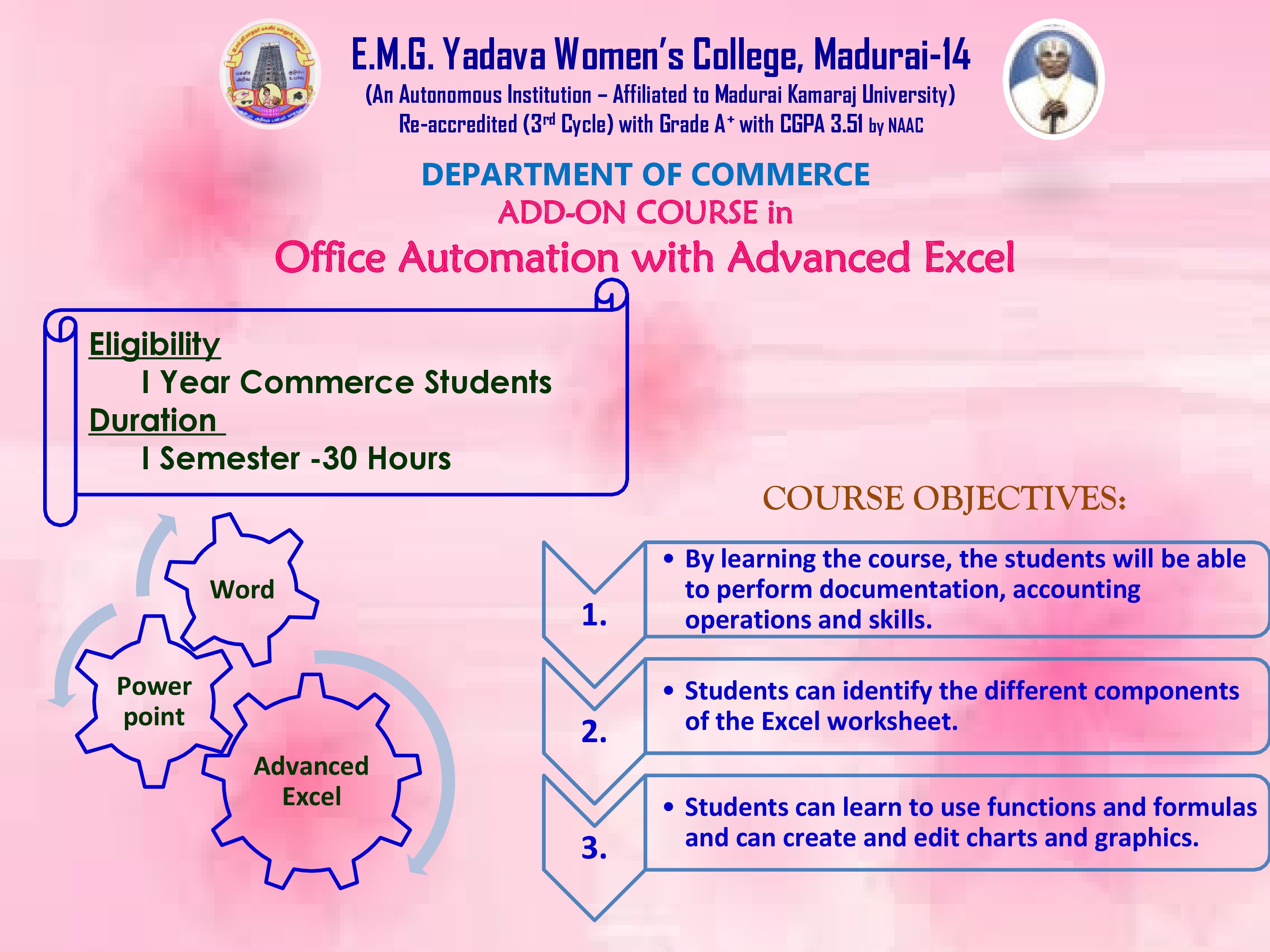 E.M.Gopalakrishna Kone Yadava Women’s College